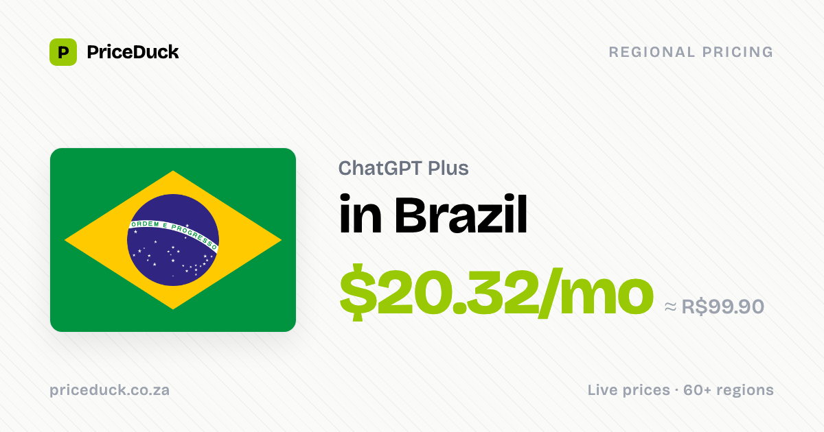 ChatGPT Plus Price in Brazil 2026: $20/mo — Live Comparison