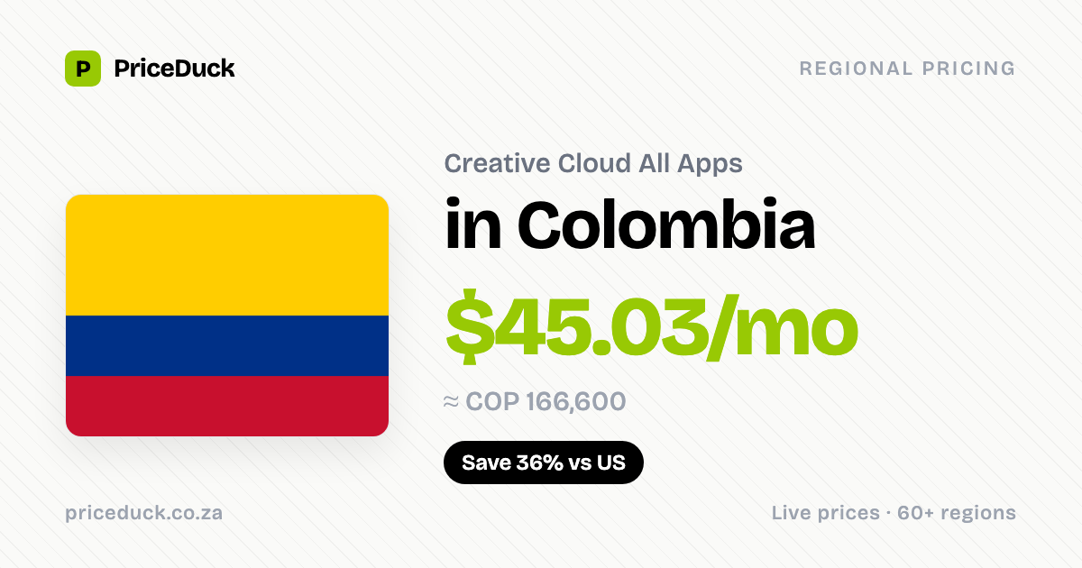 Creative Cloud All Apps Price in Colombia 2026: $44/mo — Live Comparison